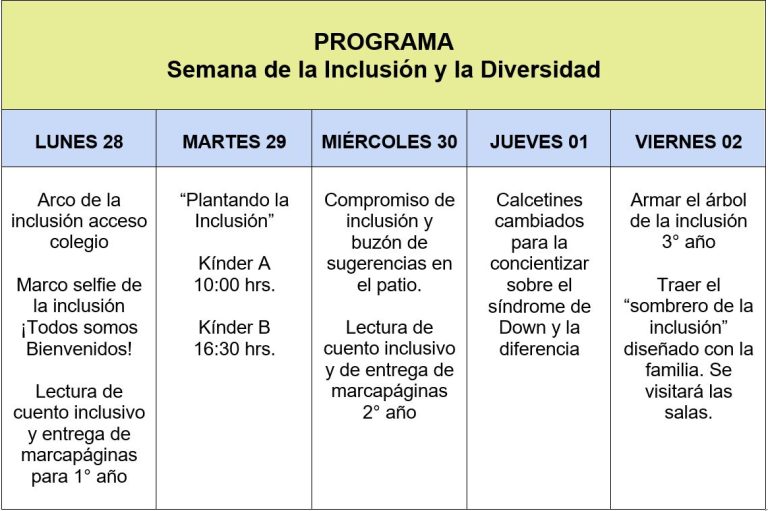 Semana de la Inclusión y la Diversidad: 28 de Noviembre al 02 de ...